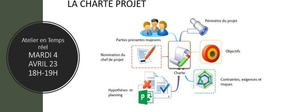 Utiliser la charte projet | ILC Consulting